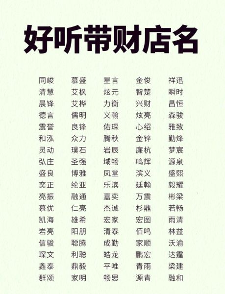 做生意必定红火的名字有哪些_如何取一个招财旺铺名-第3张图片-山城妙识 做生意必定红火的名字有哪些_如何取一个招财旺铺名-第3张图片-山城妙识