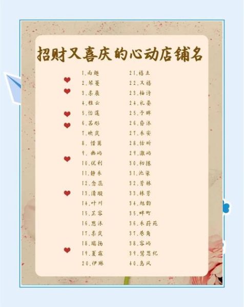 做生意必定红火的名字有哪些_如何取一个招财旺铺名-第2张图片-山城妙识 做生意必定红火的名字有哪些_如何取一个招财旺铺名-第2张图片-山城妙识