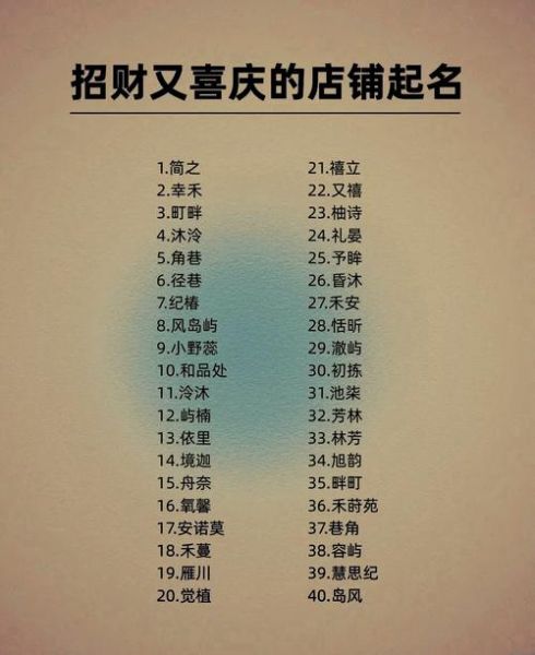 做生意必定红火的名字有哪些_如何取一个招财旺铺名-第1张图片-山城妙识 做生意必定红火的名字有哪些_如何取一个招财旺铺名-第1张图片-山城妙识