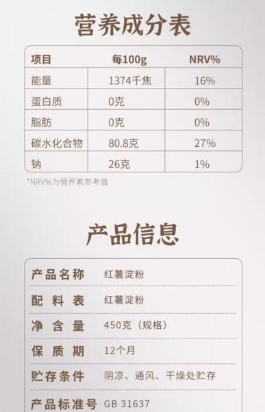 红薯粉吃多了有什么危害_红薯粉吃多了会胖吗-第2张图片-山城妙识