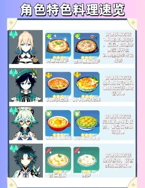 珍珠翡翠白玉汤原神怎么获得_珍珠翡翠白玉汤原神食谱在哪-第1张图片-山城妙识