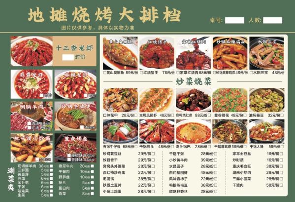 饭店菜谱怎么设计排版_菜谱设计如何提升点餐率-第3张图片-山城妙识