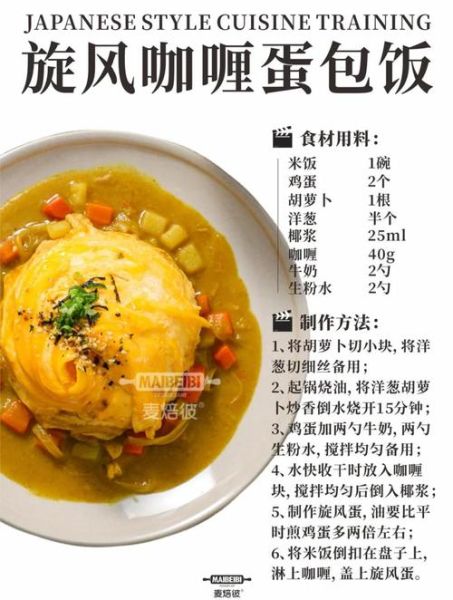 咖喱蛋包饭怎么做_咖喱蛋包饭热量高吗-第1张图片-山城妙识 咖喱蛋包饭怎么做_咖喱蛋包饭热量高吗-第1张图片-山城妙识