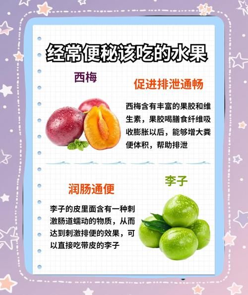 便秘吃什么水果好_便秘吃什么水果有助于排便-第3张图片-山城妙识 便秘吃什么水果好_便秘吃什么水果有助于排便-第3张图片-山城妙识