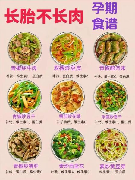 孕期长胎不长肉吃什么_孕期如何科学饮食不长胖-第3张图片-山城妙识 孕期长胎不长肉吃什么_孕期如何科学饮食不长胖-第3张图片-山城妙识