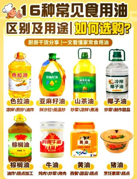 哪种食用油最健康_中国十大食用油排行榜-第1张图片-山城妙识 哪种食用油最健康_中国十大食用油排行榜-第1张图片-山城妙识