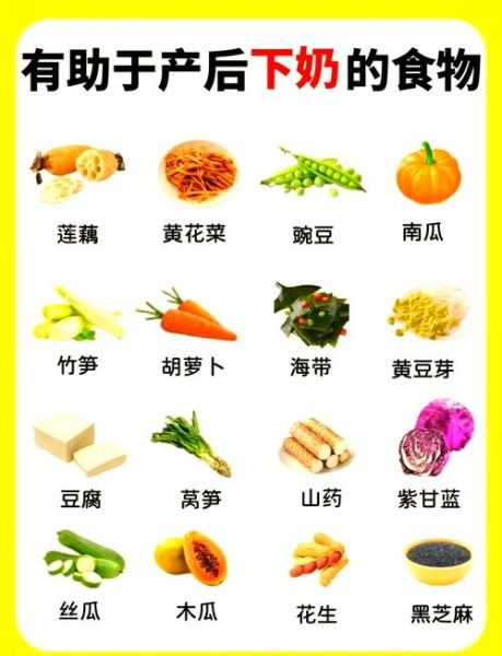 回奶食物有哪些_回奶期间不能吃什么-第3张图片-山城妙识