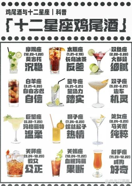 十二星座鸡尾酒推荐_哪款最适合自己-第1张图片-山城妙识
