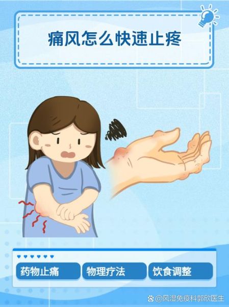 痛风发作怎么快速止痛_痛风克星一分钟见效是真的吗-第1张图片-山城妙识 痛风发作怎么快速止痛_痛风克星一分钟见效是真的吗-第1张图片-山城妙识