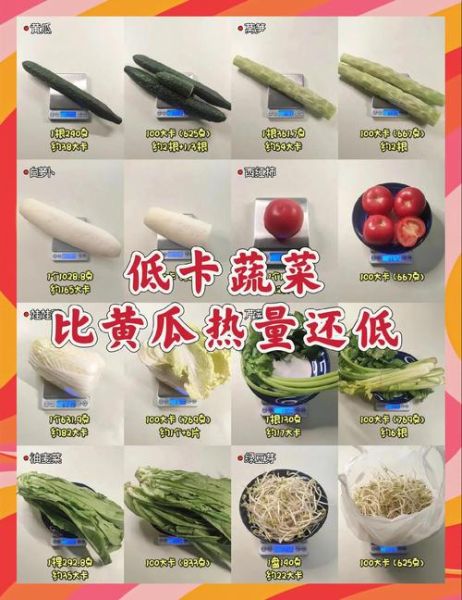 黄瓜的热量是多少_减肥可以吃黄瓜吗-第1张图片-山城妙识