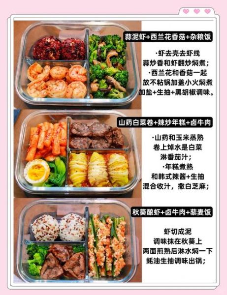 快餐盒饭外卖哪家好_如何挑选健康又实惠的午餐-第2张图片-山城妙识