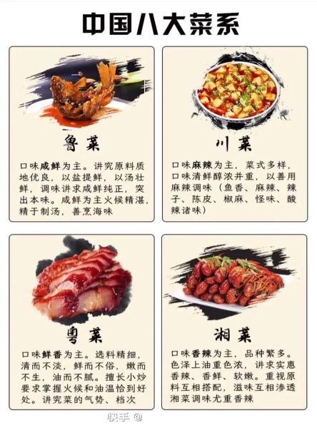 八大菜系代表菜怎么做_正宗做法步骤-第1张图片-山城妙识