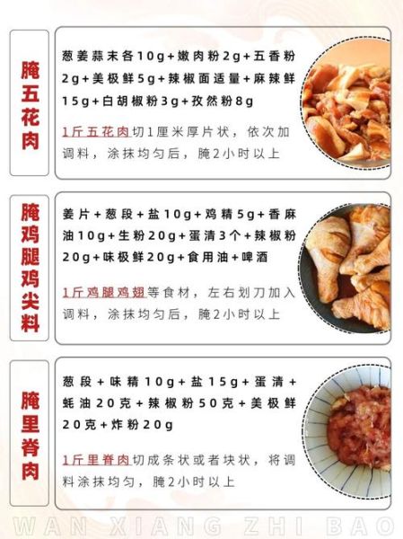 烧烤万能刷酱怎么调_烧烤刷酱配方比例-第3张图片-山城妙识 烧烤万能刷酱怎么调_烧烤刷酱配方比例-第3张图片-山城妙识