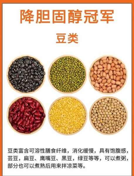 吃什么降胆固醇最快_胆固醇高怎么降最快-第1张图片-山城妙识 吃什么降胆固醇最快_胆固醇高怎么降最快-第1张图片-山城妙识