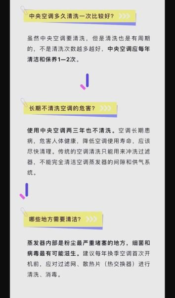 空调多久清洗一次_家用空调清洗步骤-第2张图片-山城妙识 空调多久清洗一次_家用空调清洗步骤-第2张图片-山城妙识