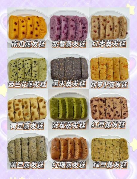 十三种发糕的做法大全_发糕怎么蒸才松软-第1张图片-山城妙识