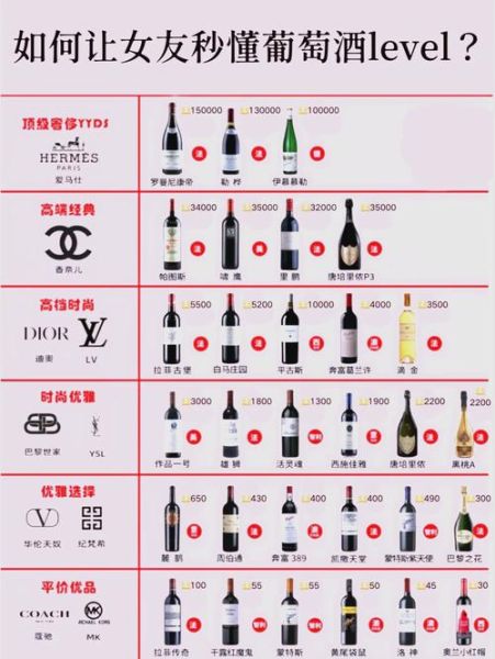 女生酒量级别怎么划分_女生酒量一般多少算好-第1张图片-山城妙识 女生酒量级别怎么划分_女生酒量一般多少算好-第1张图片-山城妙识