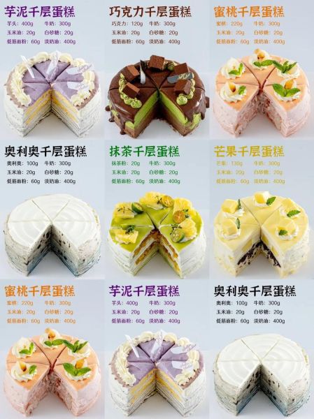 家庭版生日蛋糕怎么做_需要哪些材料-第1张图片-山城妙识 家庭版生日蛋糕怎么做_需要哪些材料-第1张图片-山城妙识