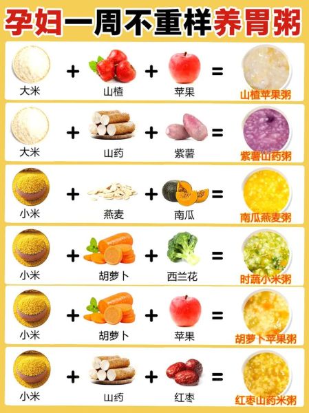 孕妇养胃粥食谱大全_孕早期吃什么粥最养胃-第1张图片-山城妙识