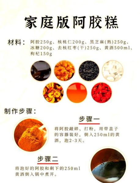 自制阿胶糕的做法_阿胶糕的功效与作用-第2张图片-山城妙识