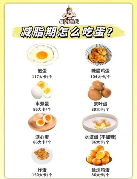 减肥一天吃几个鸡蛋好_鸡蛋减肥一天吃几个合适-第1张图片-山城妙识 减肥一天吃几个鸡蛋好_鸡蛋减肥一天吃几个合适-第1张图片-山城妙识