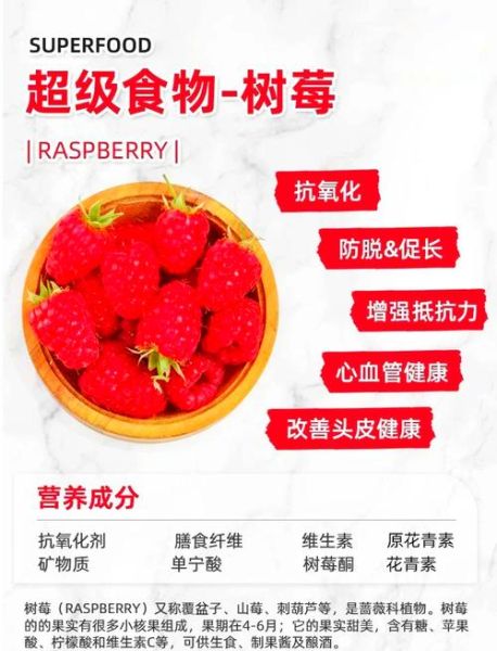 覆盆子种植技术_覆盆子发展前景怎么样-第2张图片-山城妙识 覆盆子种植技术_覆盆子发展前景怎么样-第2张图片-山城妙识