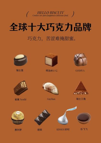 手工巧克力加盟哪家好_新手如何挑选靠谱品牌-第2张图片-山城妙识