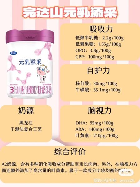 配方奶粉和调制乳粉的区别_哪个更适合宝宝-第1张图片-山城妙识