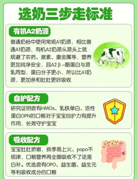 配方奶粉和调制乳粉的区别_哪个更适合宝宝-第3张图片-山城妙识