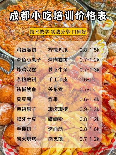 学鸡蛋灌饼多少钱学费_鸡蛋灌饼培训费用贵吗-第1张图片-山城妙识