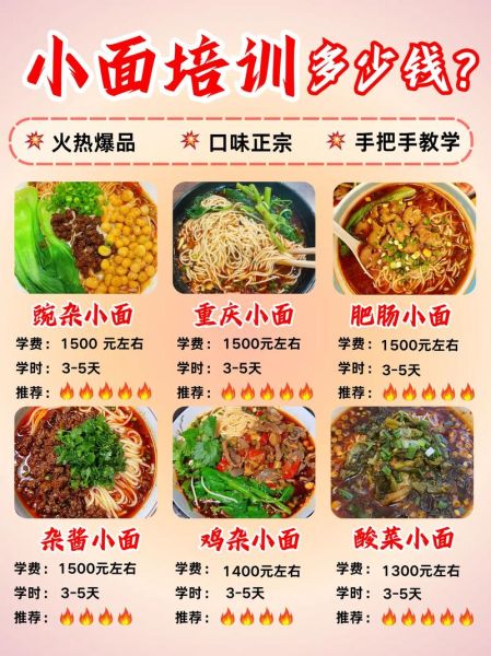 麻辣小面培训哪家好_学费多少钱-第1张图片-山城妙识 麻辣小面培训哪家好_学费多少钱-第1张图片-山城妙识