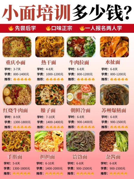 麻辣小面培训哪家好_学费多少钱-第2张图片-山城妙识 麻辣小面培训哪家好_学费多少钱-第2张图片-山城妙识