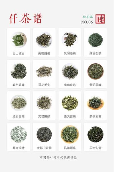 十大顶级茶叶排名_哪种茶最值得收藏-第3张图片-山城妙识 十大顶级茶叶排名_哪种茶最值得收藏-第3张图片-山城妙识