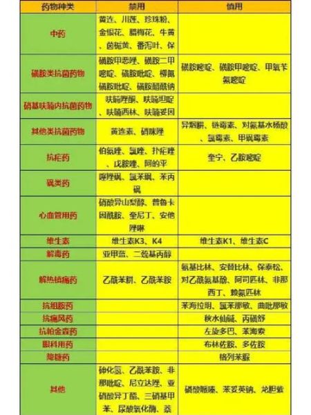 蚕豆不能和什么一起吃_蚕豆相克食物有哪些-第1张图片-山城妙识