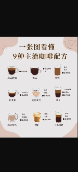 买了咖啡豆怎么做咖啡_新手入门全流程-第1张图片-山城妙识