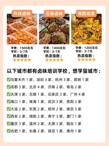 学做卤肉需要多少学费_卤肉培训费用一般多少钱-第2张图片-山城妙识 学做卤肉需要多少学费_卤肉培训费用一般多少钱-第2张图片-山城妙识