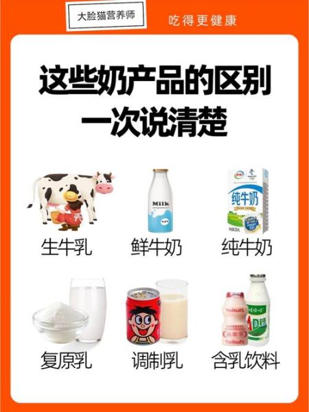 牛奶品牌排行榜哪个好_如何挑选适合全家的牛奶-第2张图片-山城妙识