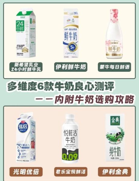 牛奶品牌排行榜哪个好_如何挑选适合全家的牛奶-第3张图片-山城妙识