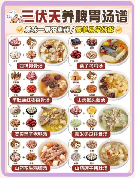 夏天适合煲什么汤进补_夏天喝什么汤不上火-第1张图片-山城妙识