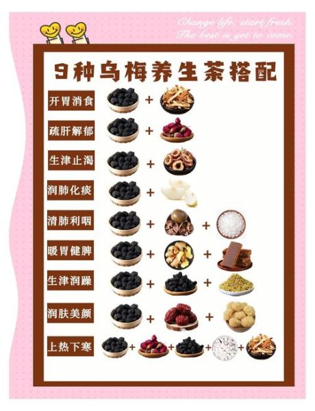 乌梅是清热还是上火_乌梅吃多了会上火吗-第3张图片-山城妙识 乌梅是清热还是上火_乌梅吃多了会上火吗-第3张图片-山城妙识