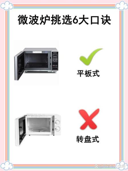 家用微波炉哪个实用_微波炉怎么选-第1张图片-山城妙识