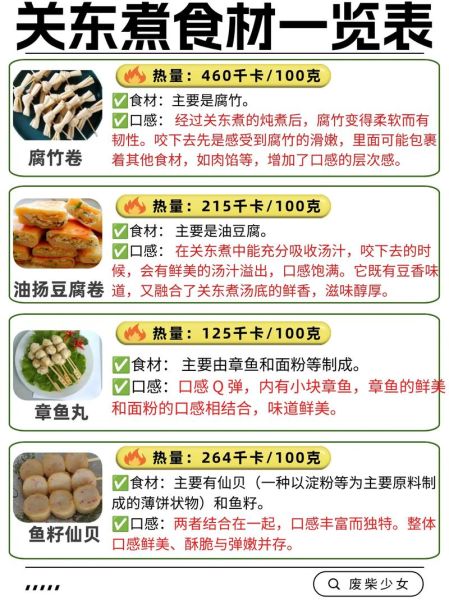 关东煮食材大全菜单_关东煮有哪些常见食材-第2张图片-山城妙识