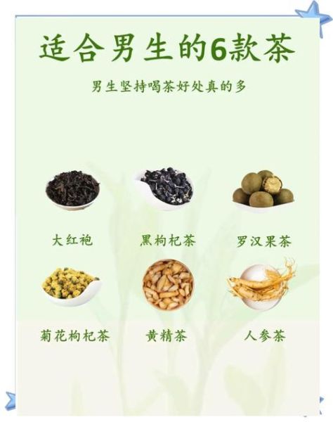 男人适合长期喝什么茶_男人长期喝茶的好处-第1张图片-山城妙识