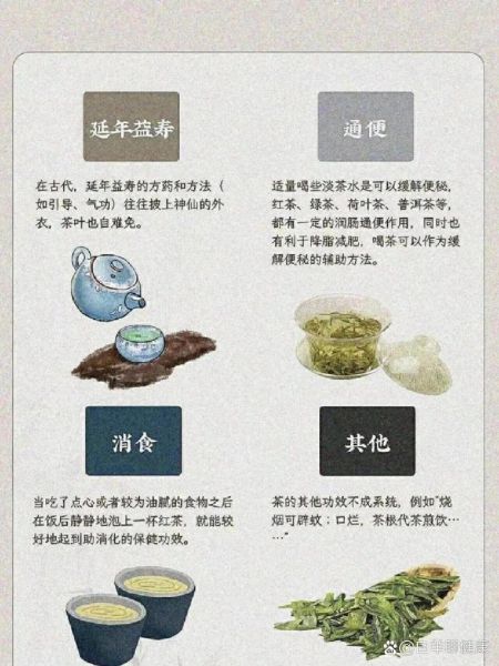 男人适合长期喝什么茶_男人长期喝茶的好处-第2张图片-山城妙识