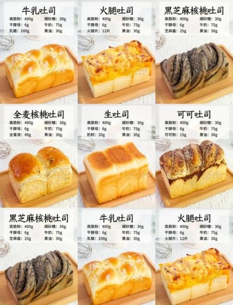 吐司是什么梗_吐司梗怎么来的-第3张图片-山城妙识 吐司是什么梗_吐司梗怎么来的-第3张图片-山城妙识