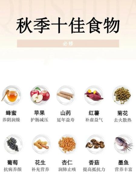 秋季养生食物搭配_秋季润燥吃什么好-第1张图片-山城妙识