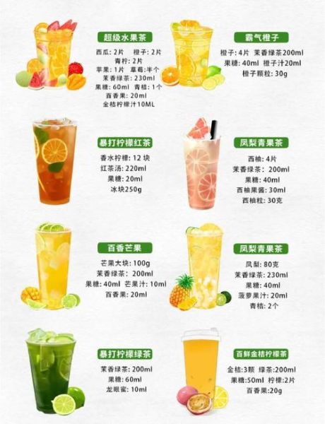 果茶配方大全_如何自制低糖果茶-第3张图片-山城妙识