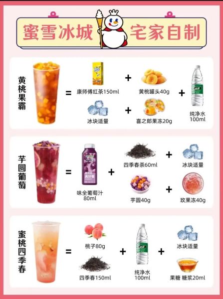 果茶配方大全_如何自制低糖果茶-第2张图片-山城妙识