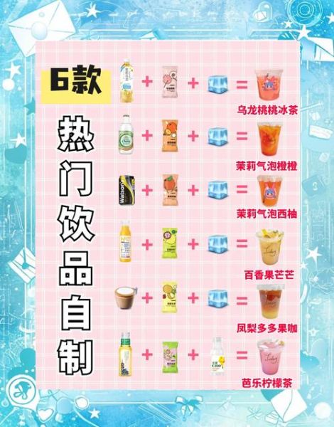 果茶配方大全_如何自制低糖果茶-第1张图片-山城妙识