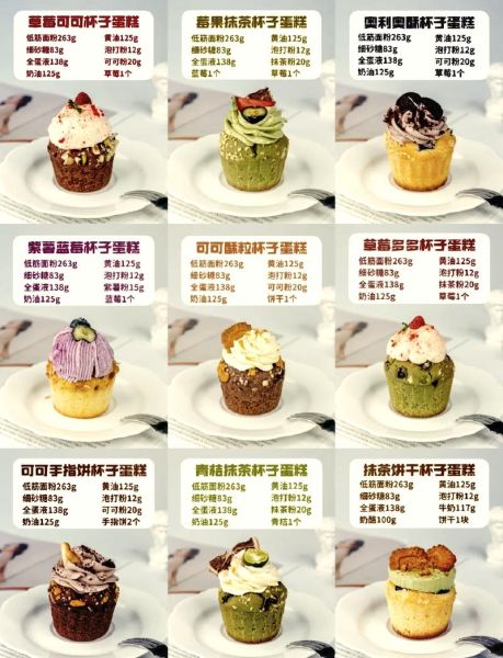 新手怎么做蛋糕_蛋糕需要哪些材料-第3张图片-山城妙识